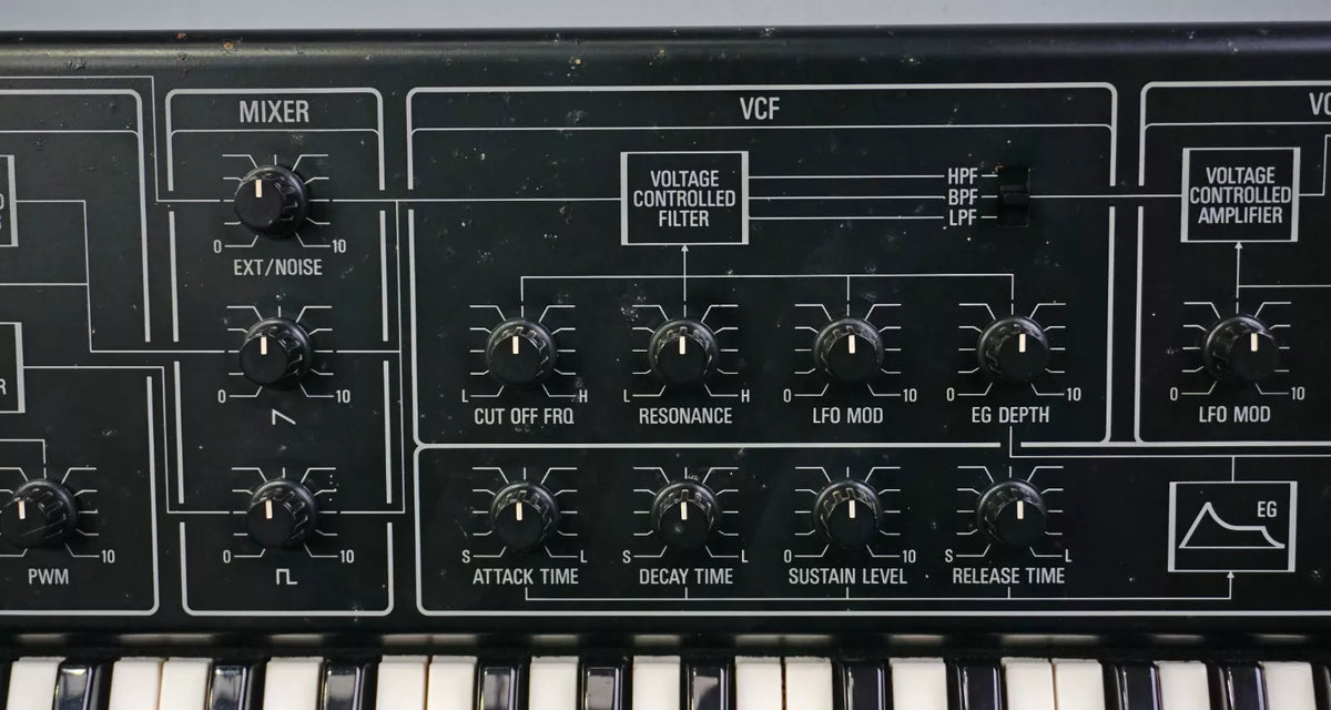 Yamaha CS-5 Rare Vintage Monophonic Analogue Synthesiser Serviced! - 1 ...